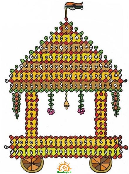 Ratha Saptami Rangoli Pictures, Ratham Kolam, Ratham Muggu | HinduPad