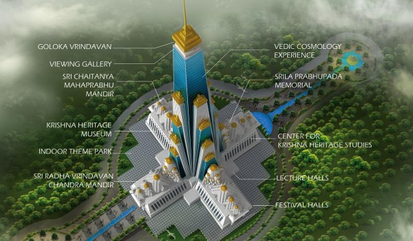 Images - Vrindavan Chandrodaya Mandir by ISKCON | HinduPad