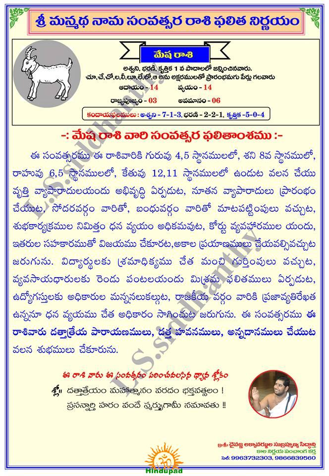 Mesha Rashi Phalalu 2015-2016 Telugu - HinduPad