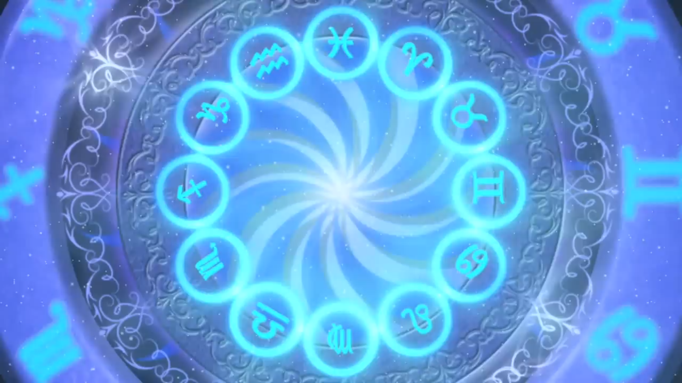 Rashi and Nakshatra, Which Nakshatra belongs to which Rashi | HinduPad