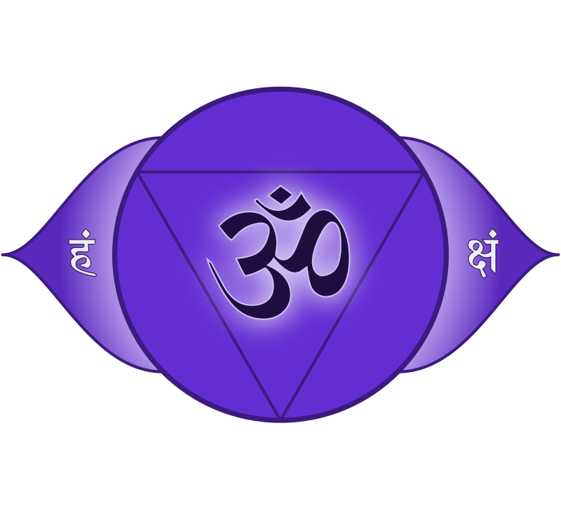 Ajna Chakra | Third Eye Chakra | HinduPad