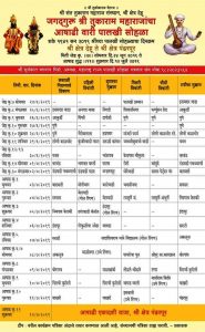 Sant Tukaram Palkhi Route Map 2019 | Directions (Dehu Palkhi) - HinduPad
